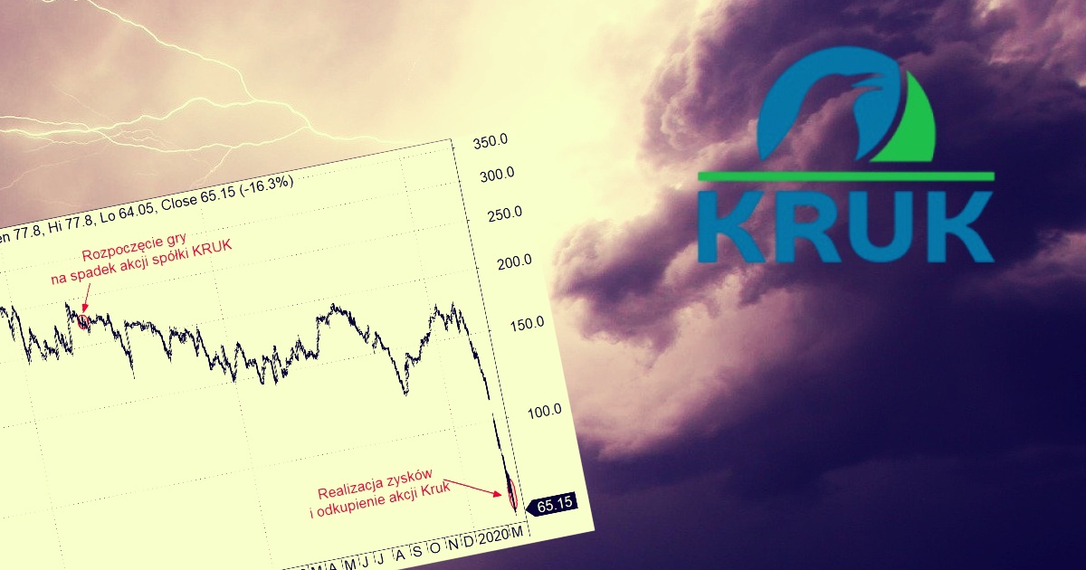 Zagraniczny fundusz inwestycyjny wychodzi z gry na spadek akcji spółki Kruk